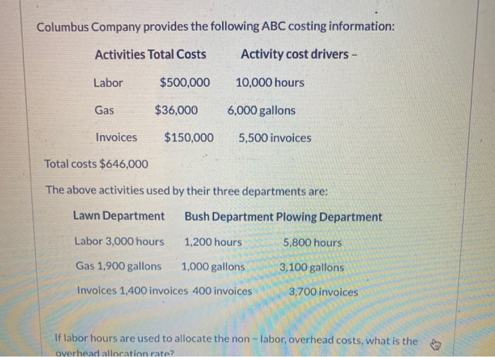 Solved Columbus Company provides the following ABC costing | Chegg.com