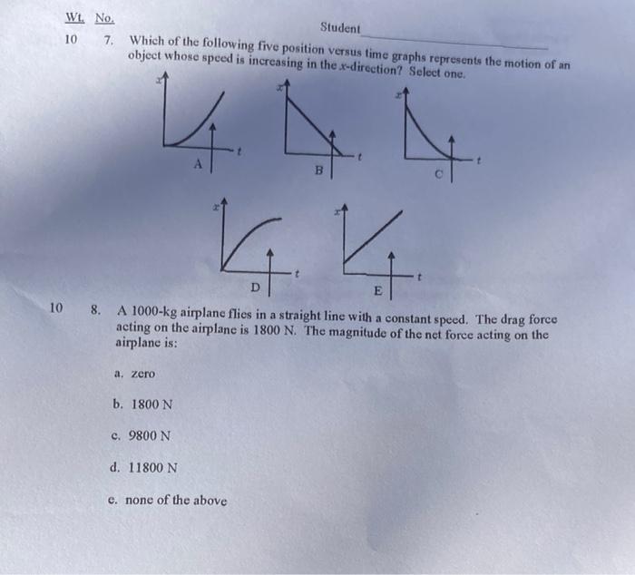 Solved 10 7. Which of the following five position versus | Chegg.com