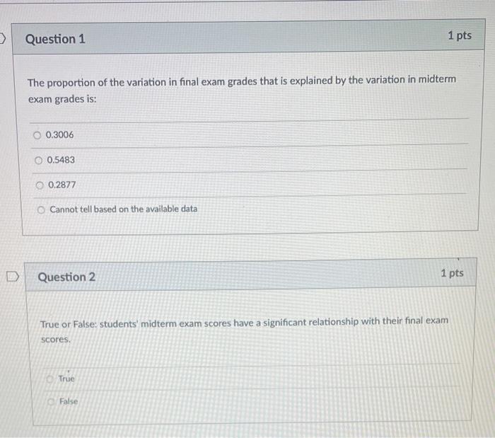 Solved Scatter Plot of Final Exam Grade \& Midterm Exam | Chegg.com