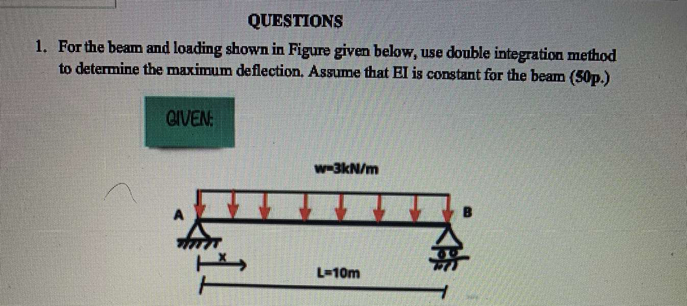 Solved QUESIIONSFor the beam and loading shown in Figure | Chegg.com