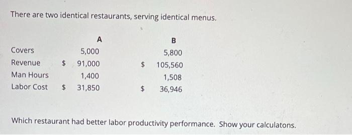 Solved There are two identical restaurants, serving | Chegg.com