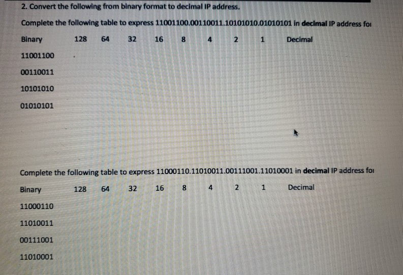 Solved 1 Convert From Decimal IP Address To Binary Format Chegg