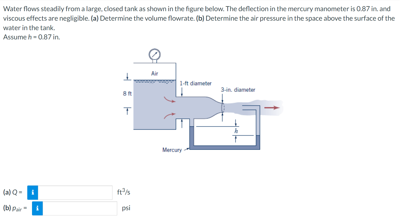 Solved Water flows steadily from a large, closed tank as | Chegg.com