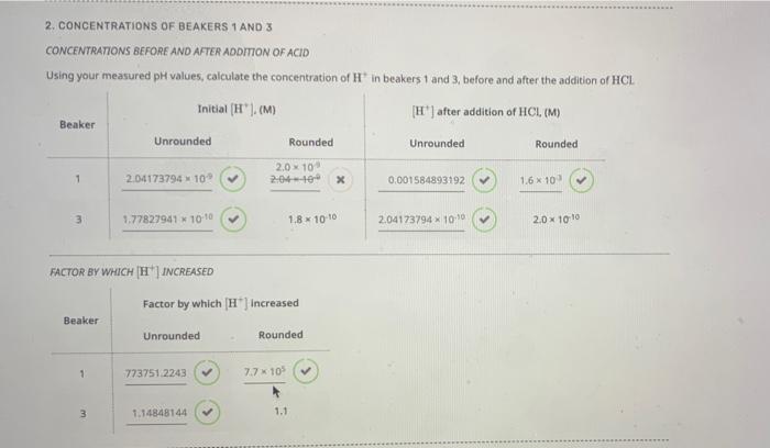 Solved Which system (buffered or non-buffered) shows a | Chegg.com