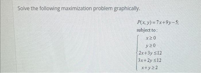 Solved Solve the following maximization problem graphically. | Chegg.com