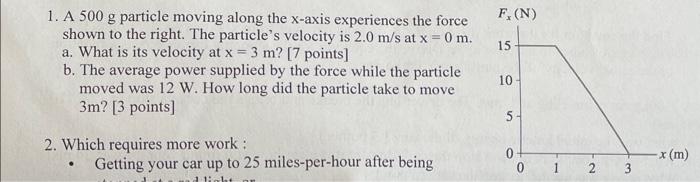 Solved 1. A 500 g particle moving along the x-axis | Chegg.com