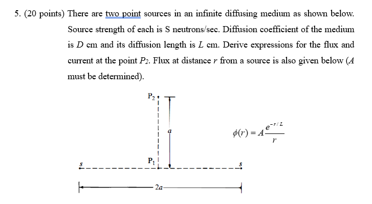 Solved There are two point sources in an infinite diffusing | Chegg.com