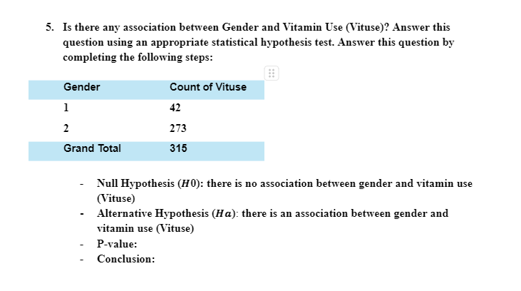 Solved Is there any association between Gender and Vitamin | Chegg.com
