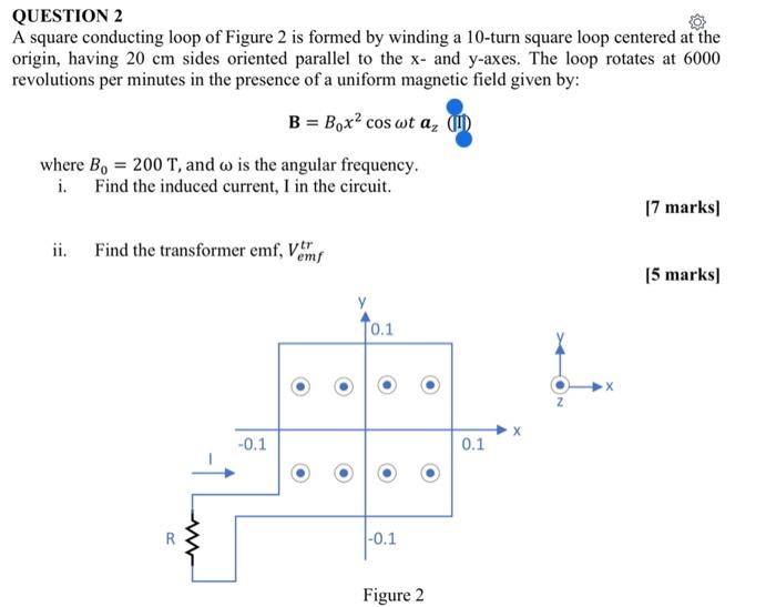 Solved QUESTION 2 A square conducting loop of Figure 2 is | Chegg.com