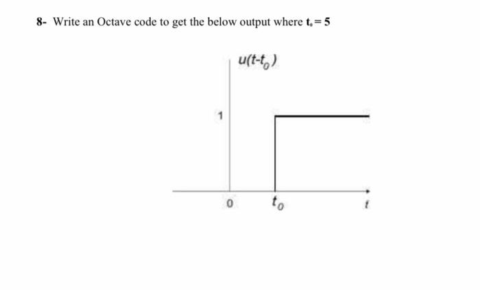 Solved 8- Write an Octave code to get the below output where | Chegg.com