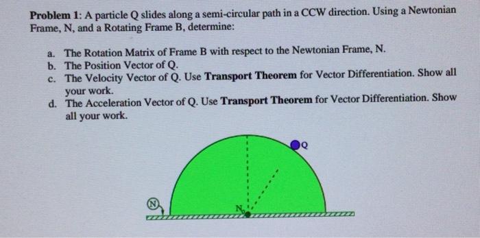 Solved Problem 1: A particle Q slides along a semi-circular | Chegg.com