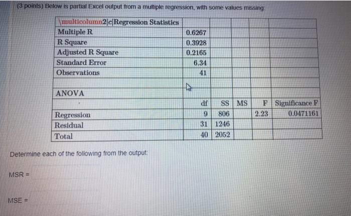 Solved (3 points) Below is partial Excel output from a | Chegg.com