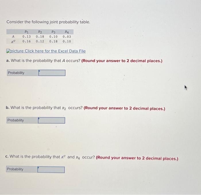 Solved Consider the following joint probability table. A AC | Chegg.com