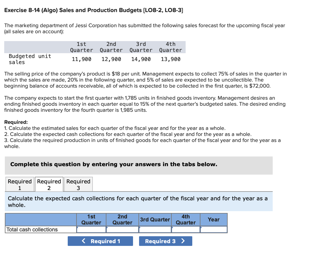 Solved Exercise 8-14 (Algo) ﻿Sales and Production Budgets | Chegg.com