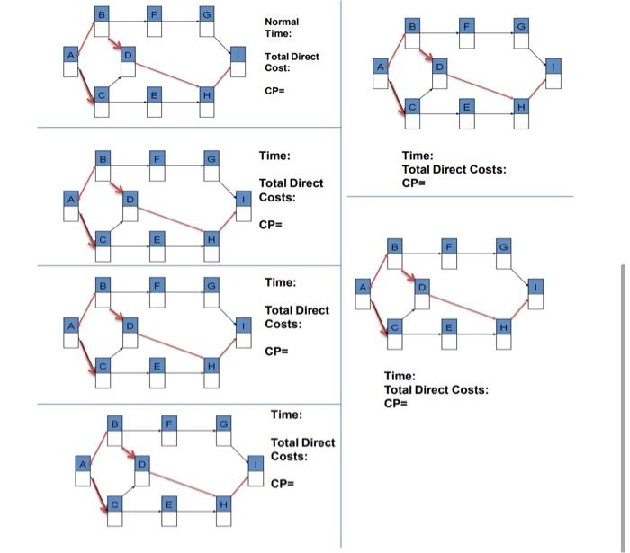 Solved Problem 4: Use the information below to compress one | Chegg.com