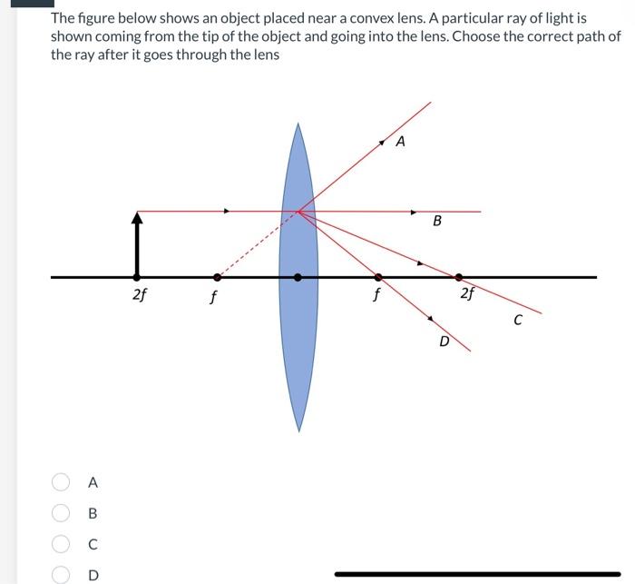 Solved The figure below shows an object placed near a convex | Chegg.com