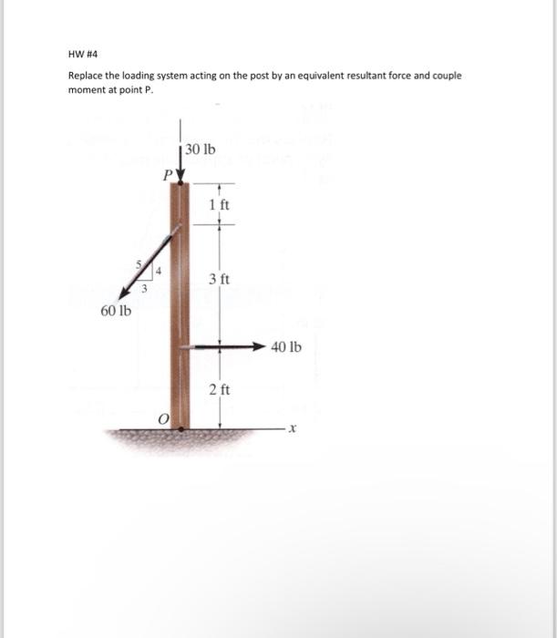 Solved HW #4 Replace the loading system acting on the post | Chegg.com