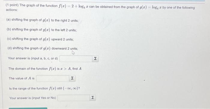 Solved (1 point) The graph of the function f(x)=2+log4x can | Chegg.com