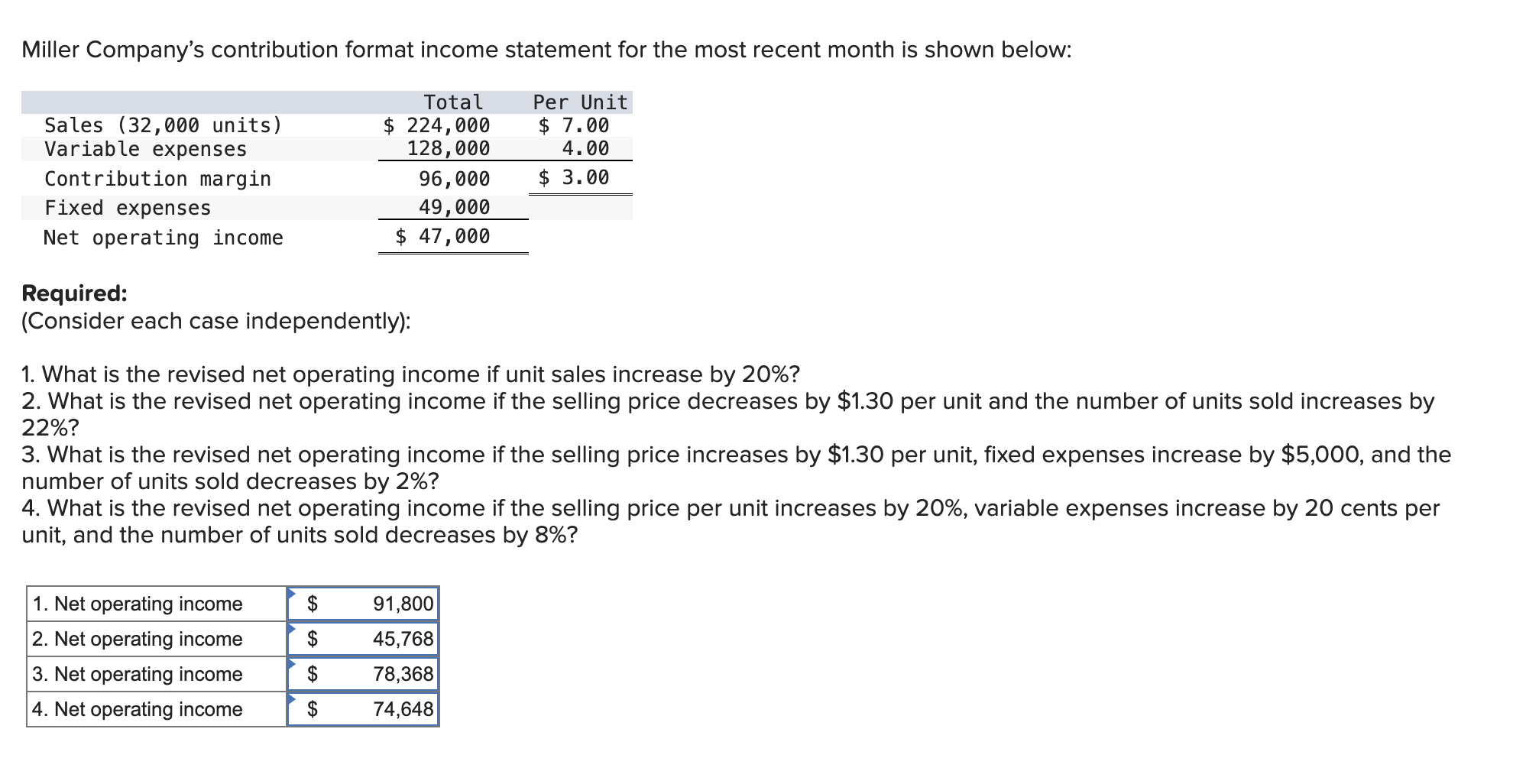 Solved Miller Company's contribution format income statement | Chegg.com