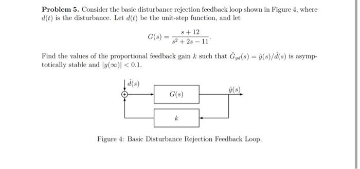 Solved Problem 5. Consider the basic disturbance rejection | Chegg.com