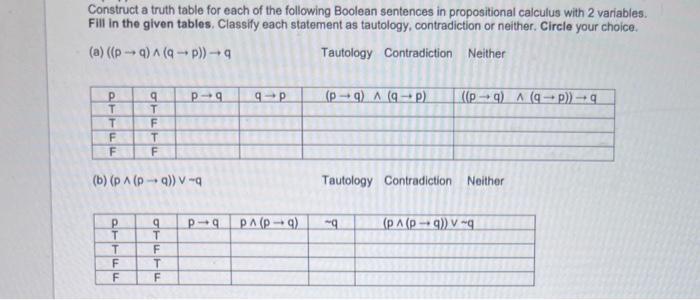 Solved Construct a truth table for each of the following | Chegg.com