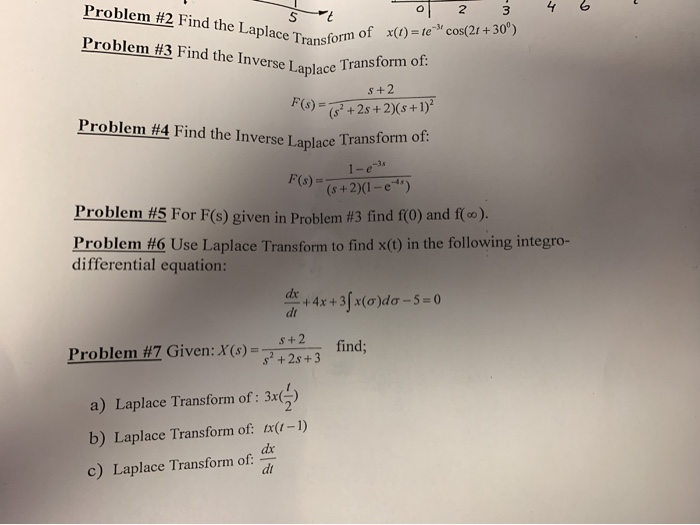 Solved Problem #2 Find the Laplace Transform Problem #3 Find | Chegg.com