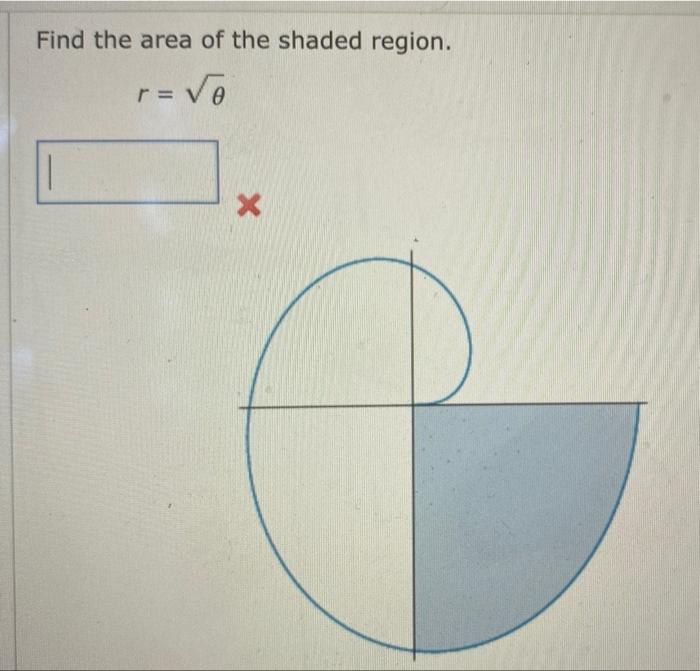 Solved Find the area of the shaded region. r=θ | Chegg.com