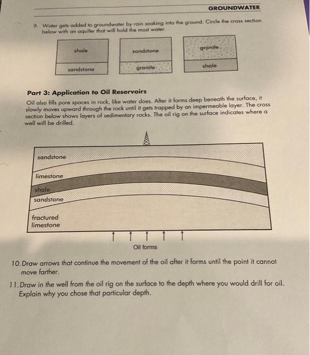 Solved GROUNDWATER Learning Objectives MAX After completing | Chegg.com