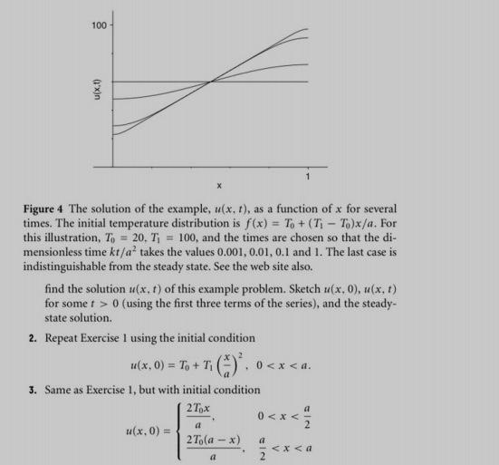 Solved 1. Using the initial condition u(x,0)=T1ax,00 (using | Chegg.com