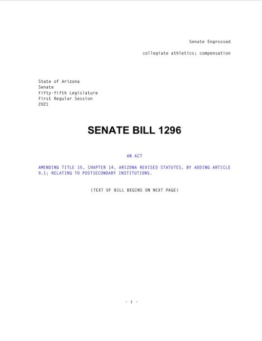 Solved Choose any state NIL law (other than Kentucky) | Chegg.com