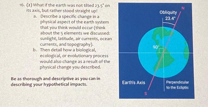 Solved 16. (2) What if the earth was not tilted 23.5∘ on its | Chegg.com