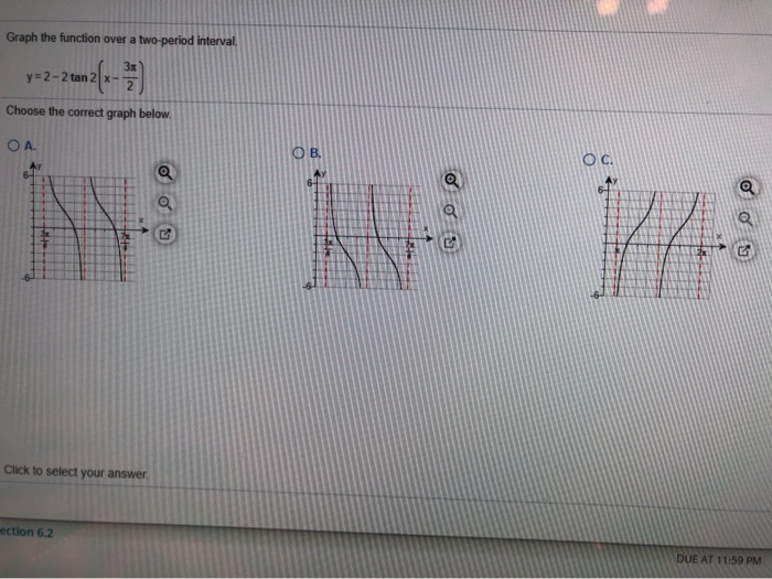 Solved Graph the function over a two-period interval y=2-2 | Chegg.com