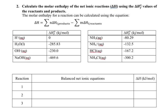 2. Calculate the molar enthalpy of the net ionic | Chegg.com