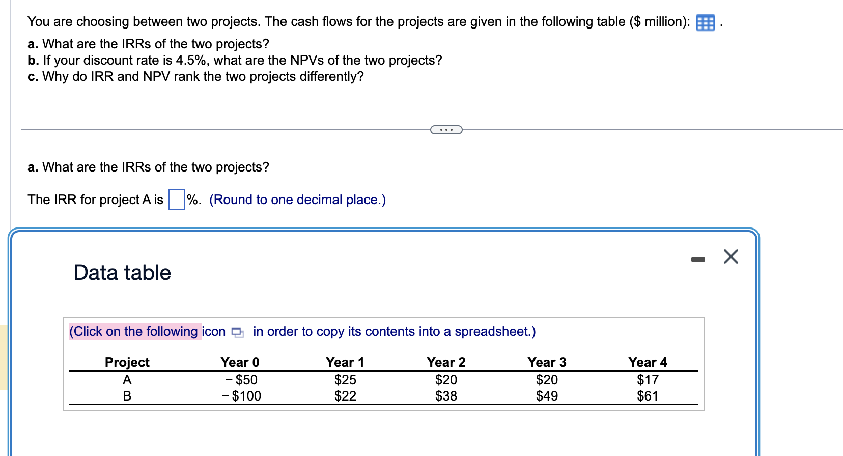 Solved The IRR for project A is%. (Round to one decimal | Chegg.com