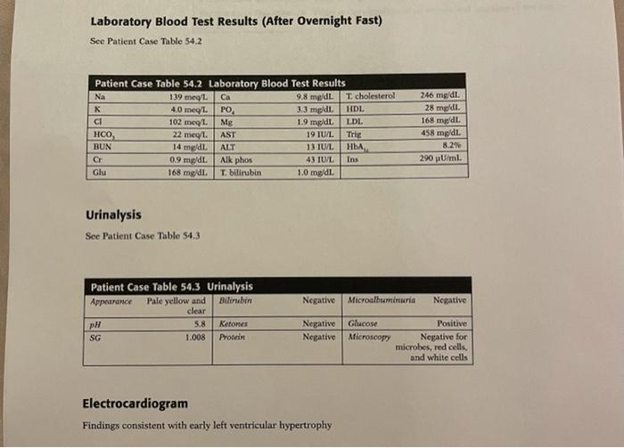 Solved CASE STUDY 54 DIABETES MELLITUS, TYPE 2 For the | Chegg.com