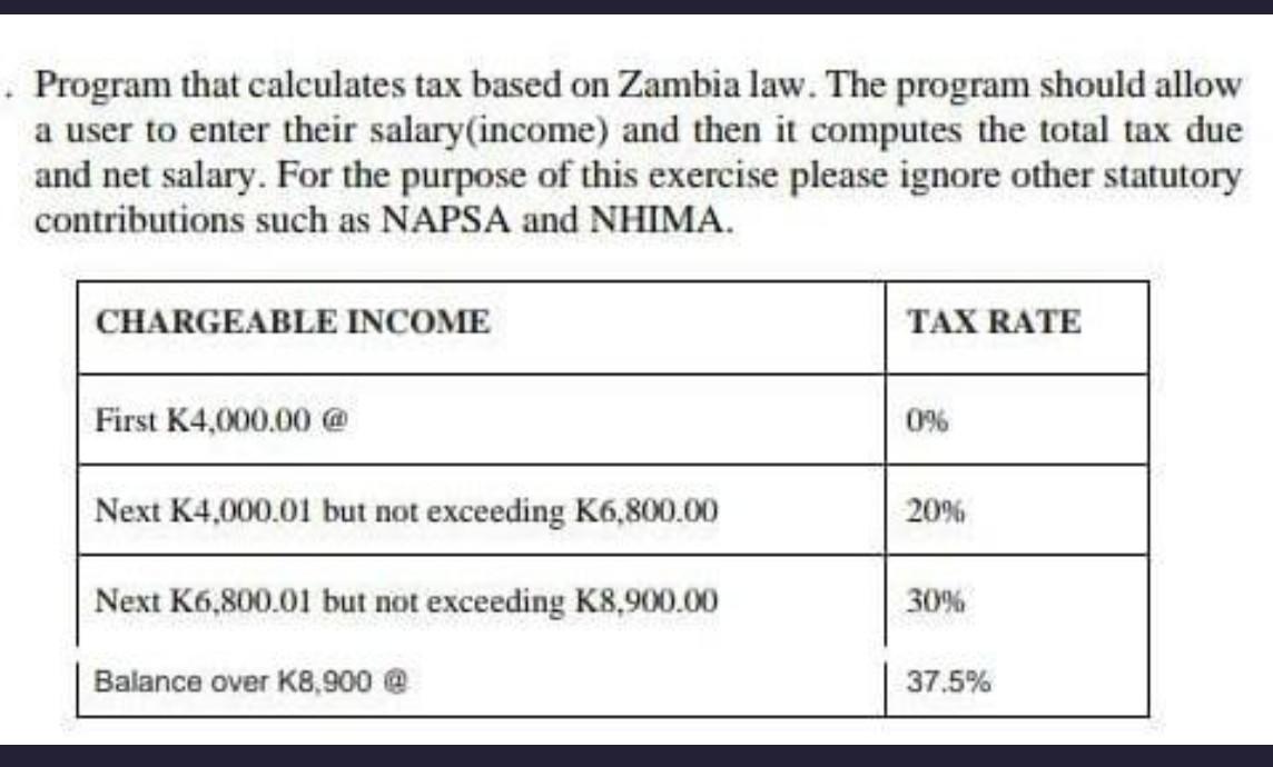 Solved Program that calculates tax based on Zambia law. The | Chegg.com