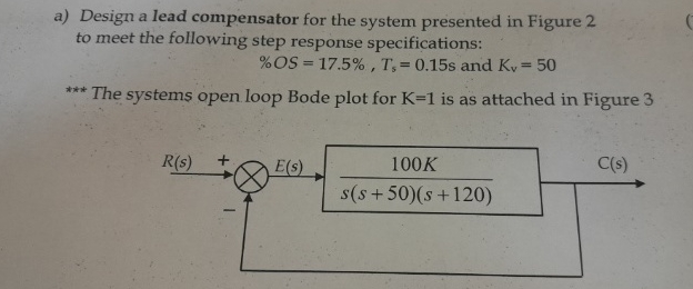 A ï Design A Lead Compensator For The System Chegg