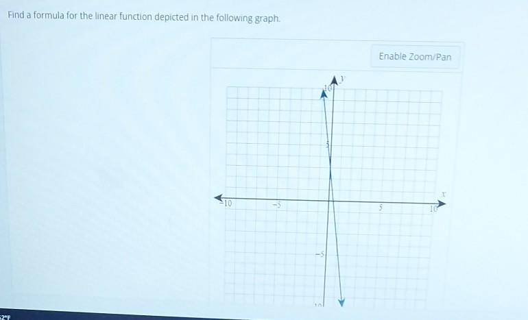 Solved find the formula for the linear function depicted | Chegg.com