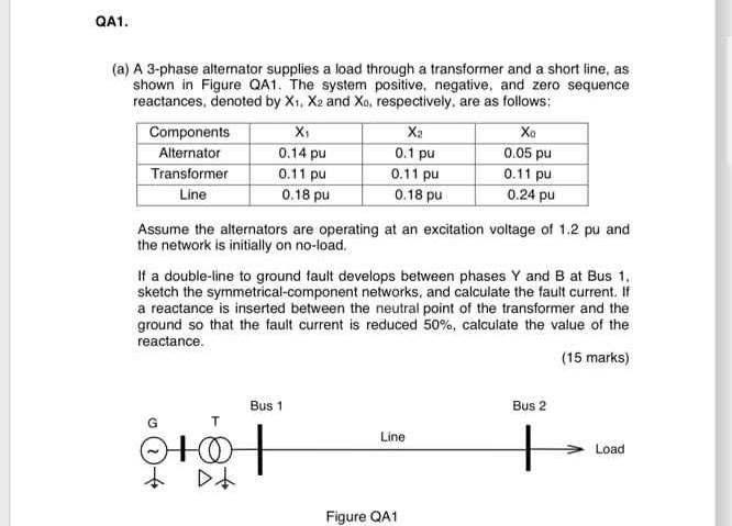Solved (a) A 3-phase alternator supplies a load through a | Chegg.com