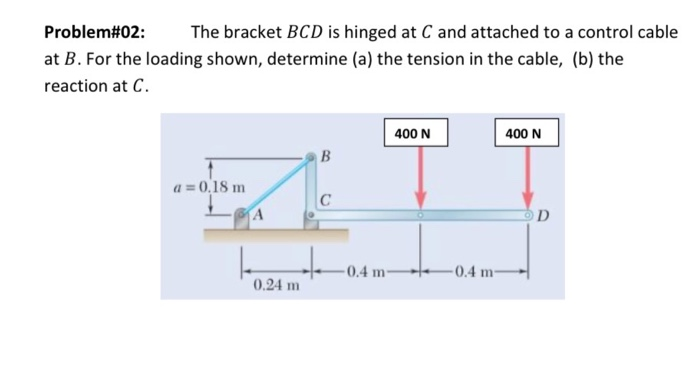 Solved Problem#02: The bracket BCD is hinged at C and | Chegg.com