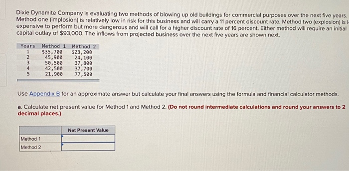 Solved 1 Appendix B Present value of $1. PVF PV=FV Percent | Chegg.com