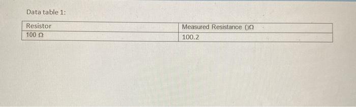Solved Data table 1: Resistor 1002 Measured Resistance 002 | Chegg.com