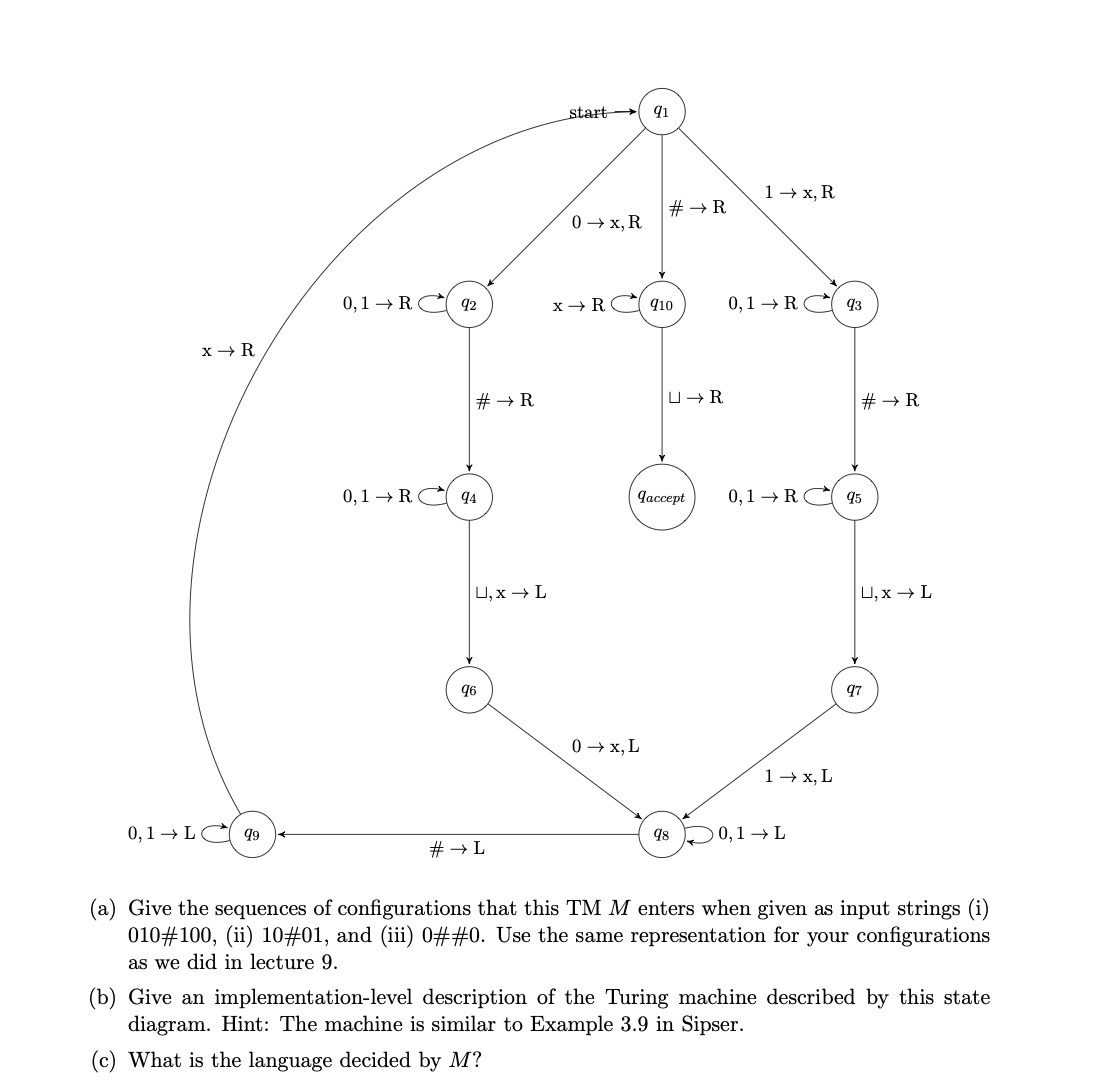 Solved 3. (Low-Level to Implementation-Level) ﻿The following | Chegg.com