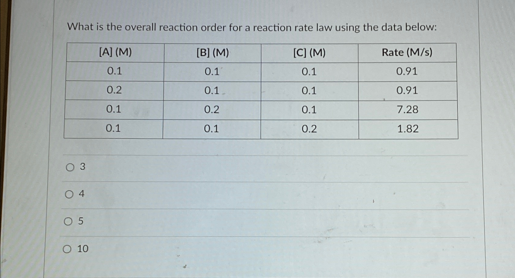 Solved What is the overall reaction order for a reaction | Chegg.com