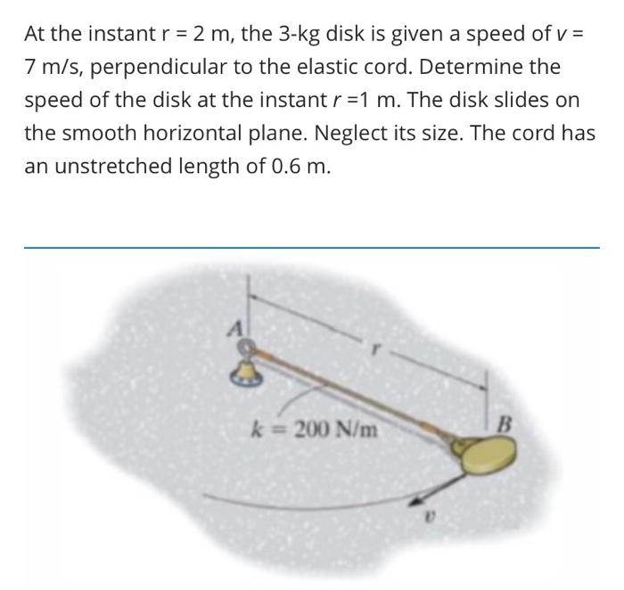 Solved At the instant r=2 m, the 3−kg disk is given a speed | Chegg.com