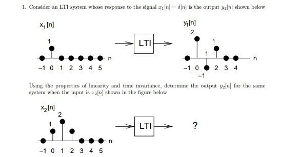 Solved 1. Consider an LTI system whose response to the | Chegg.com