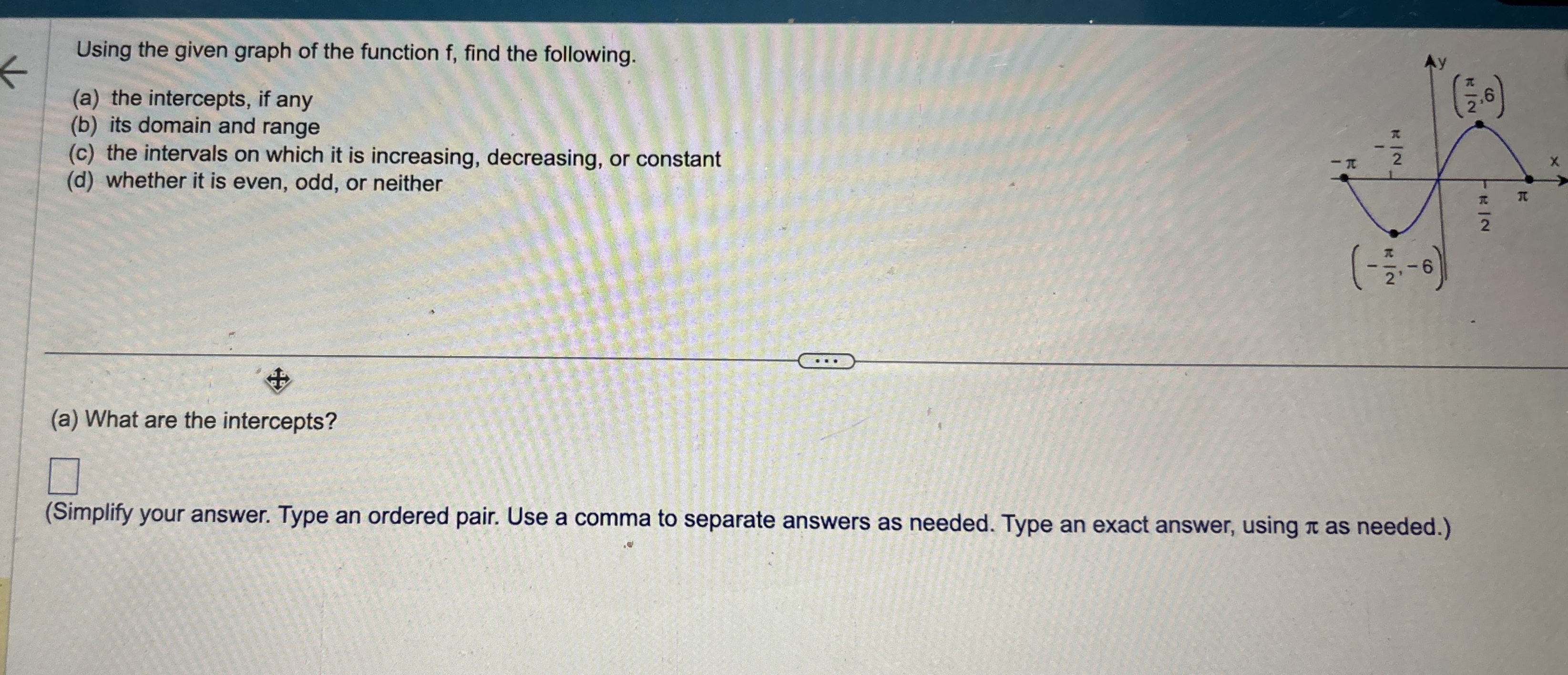Solved Using the given graph of the function f, ﻿find the | Chegg.com