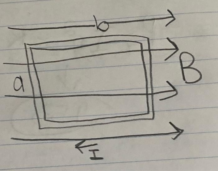 Solved A rectangular coil of wire (a = 22.0 cm, b = 42.0 cm) | Chegg.com