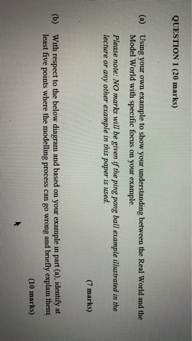 QUESTION 1 (20 marks) (a) Using your own example to | Chegg.com