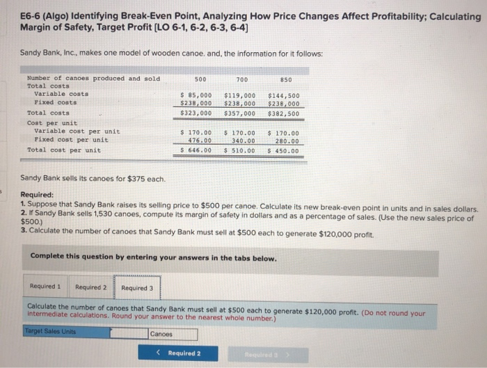 Solved E6-6 (Algo) Identifying Break-Even Point, Analyzing | Chegg.com